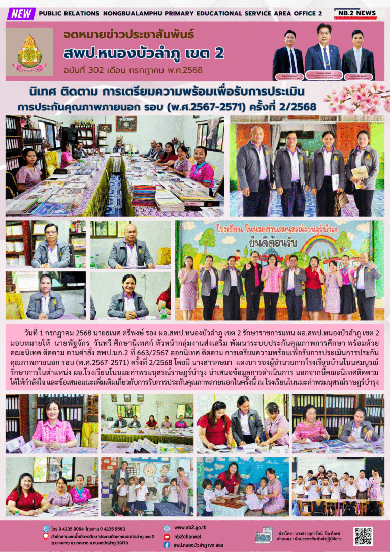 นิเทศ ติดตาม การเตรียมความพร้อมเพื่อรับการประเมินการประกันคุณภาพภายนอก รอบ (พ.ศ.2567-2571) ครั้ง ...